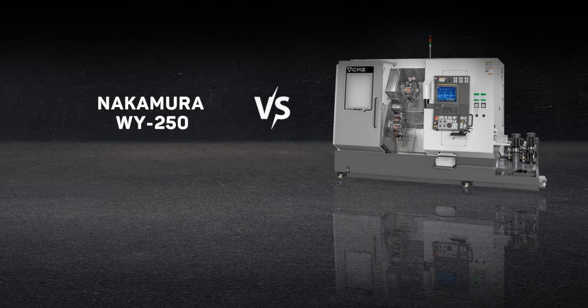 Nakamura WY 250 | Comparaison Tour